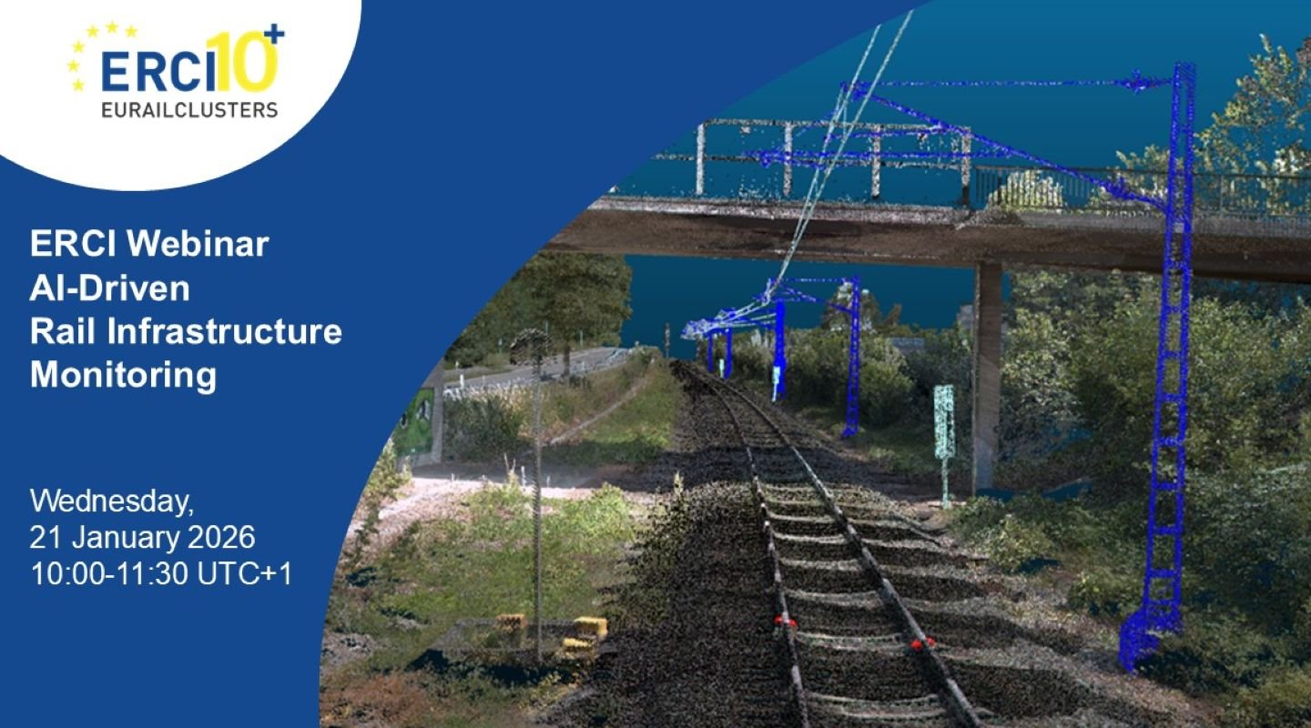 ERCI Webinar | AI-Driven Rail Infrastructure Monitoring | Cluster ...